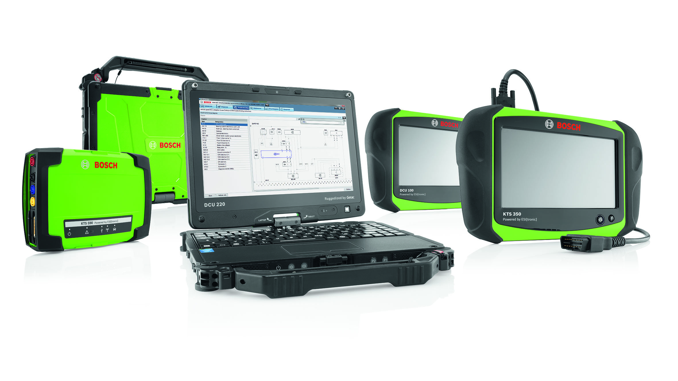 Passerelle officielle des constructeurs automobiles pour le ...