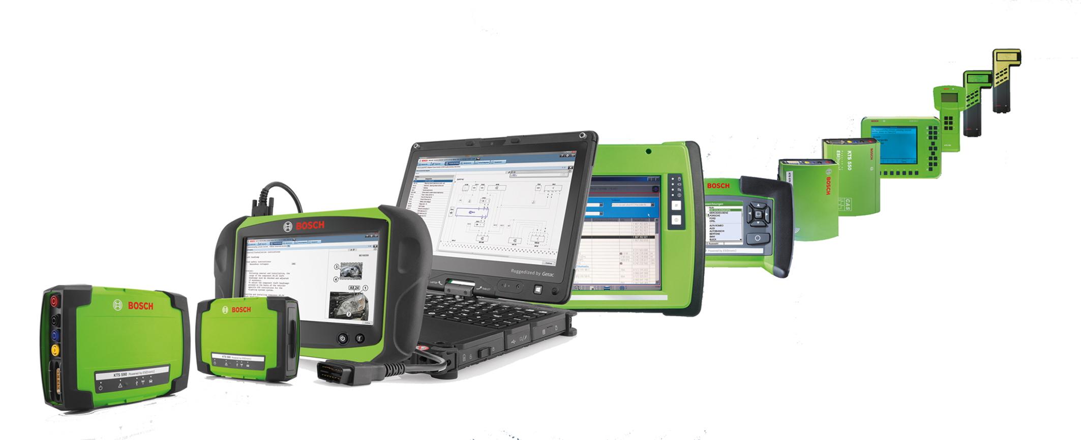 Utilisation aisée grâce à une interface utilisateur intuitive | Bosch ...